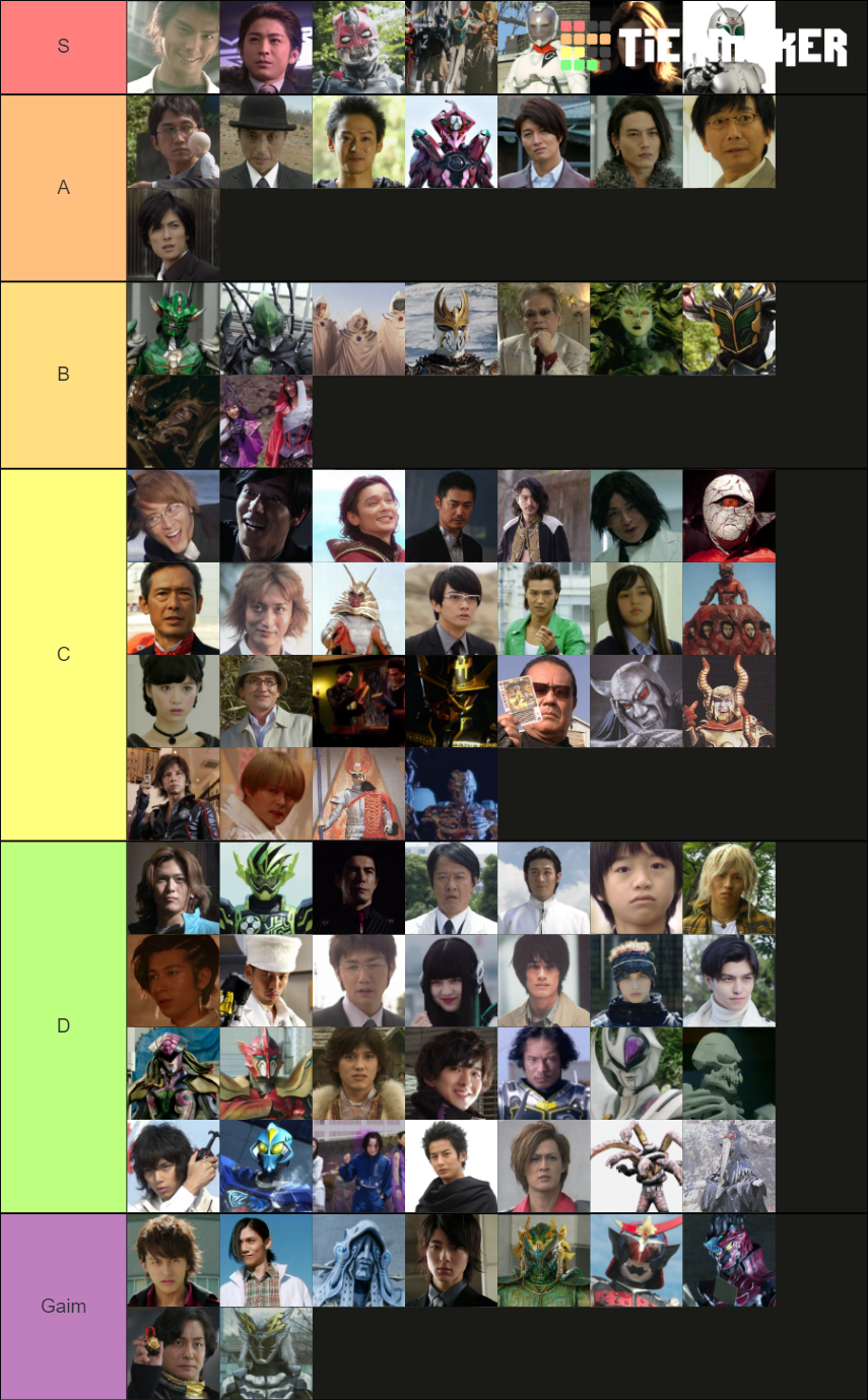 Kamen Rider Villains Tier List (Community Rankings) - TierMaker