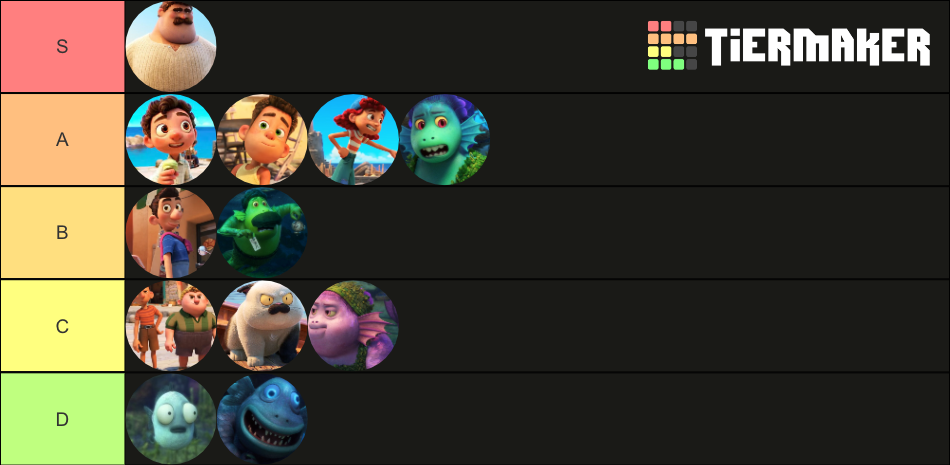 Luca characters Tier List (Community Rankings) - TierMaker