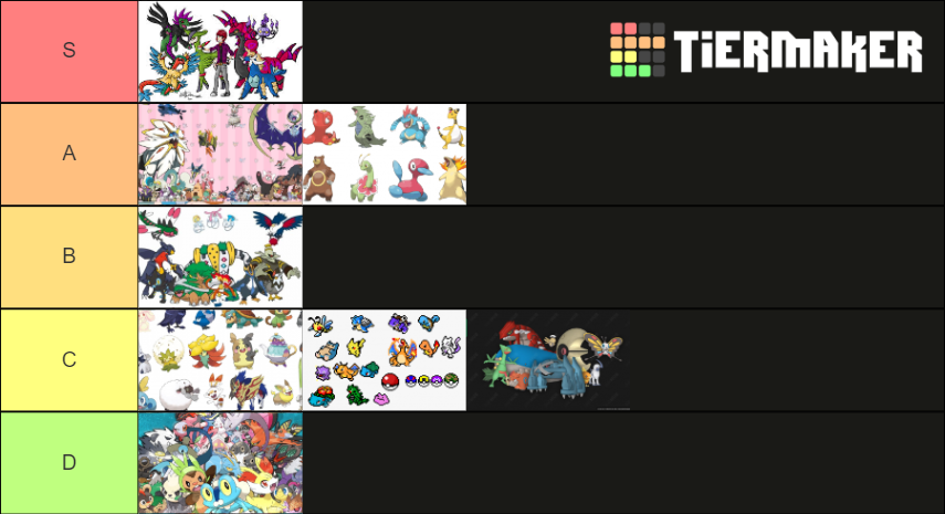 Pokemon Generations (1-8) Tier List (Community Rankings) - TierMaker