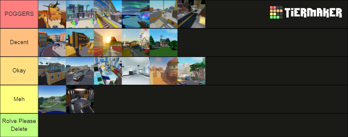 ROBLOX Arsenal Maps Tier List (Community Rankings) - TierMaker