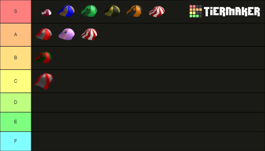 roblox baseball cap series Tier List (Community Rankings) - TierMaker