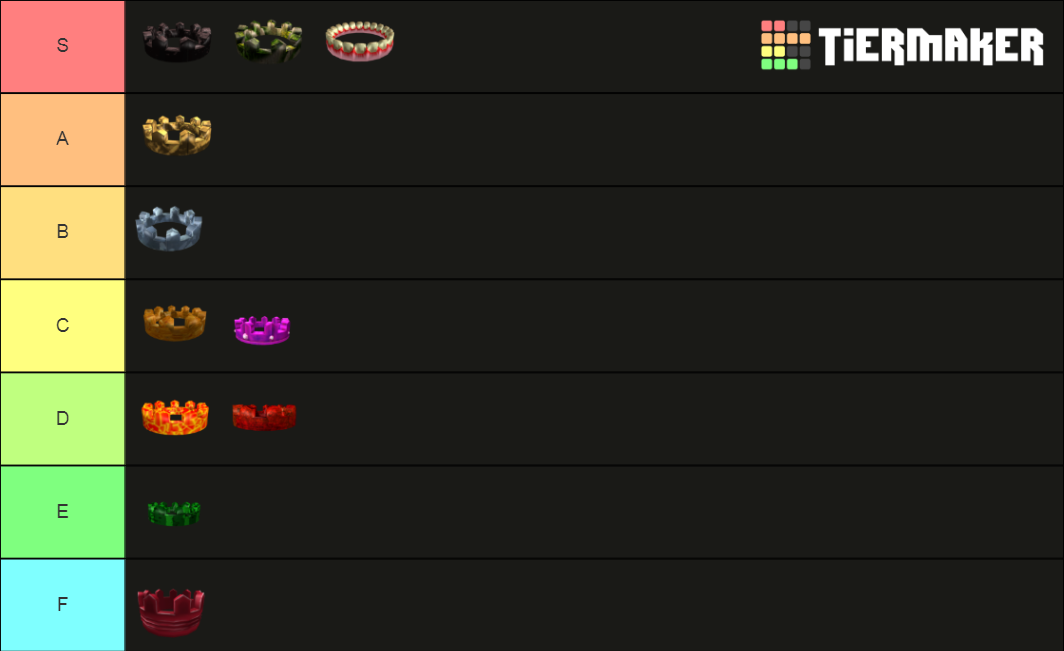 roblox crown series Tier List (Community Rankings) - TierMaker