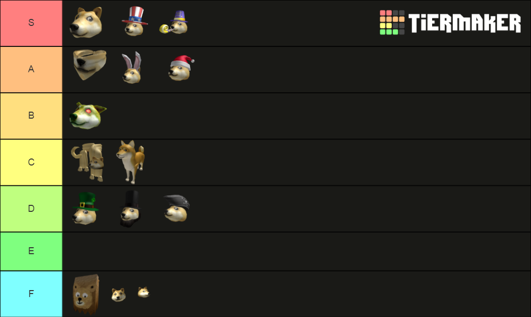 roblox doge series Tier List (Community Rankings) - TierMaker