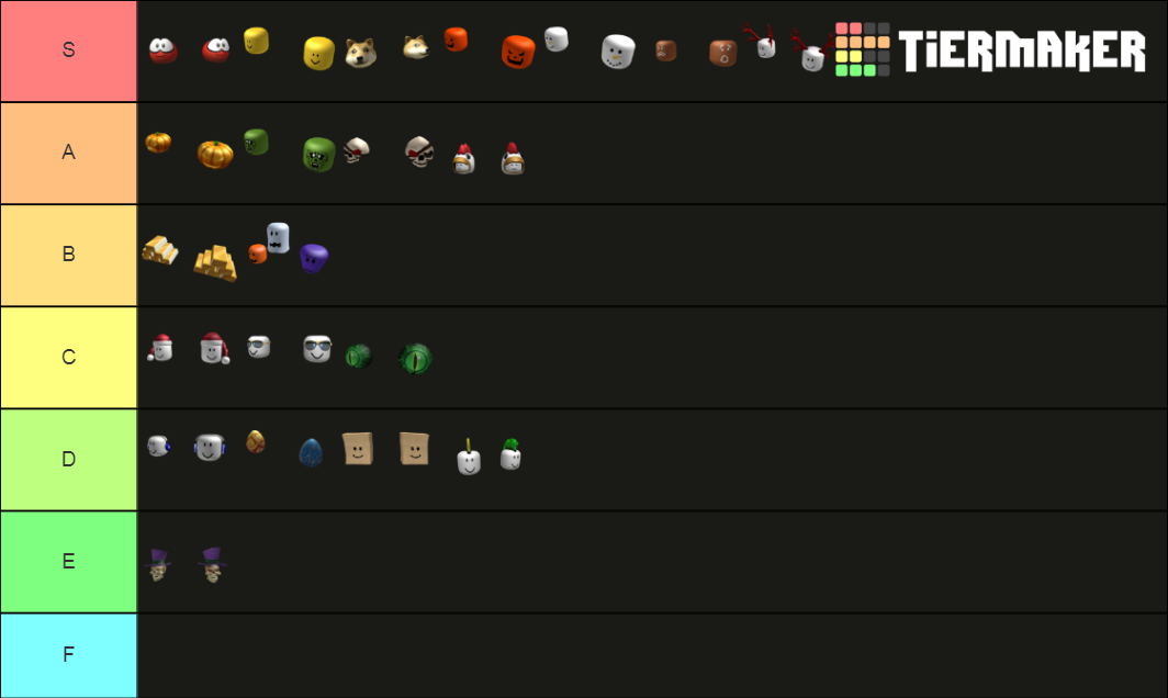 roblox headrow series Tier List (Community Rankings) - TierMaker