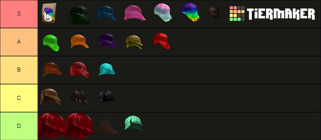 Roblox Shaggys Tier List (Community Rankings) - TierMaker