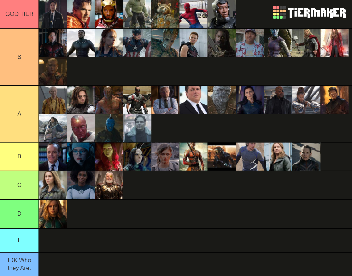 Every MCU character ranking. Tier List (Community Rankings) - TierMaker