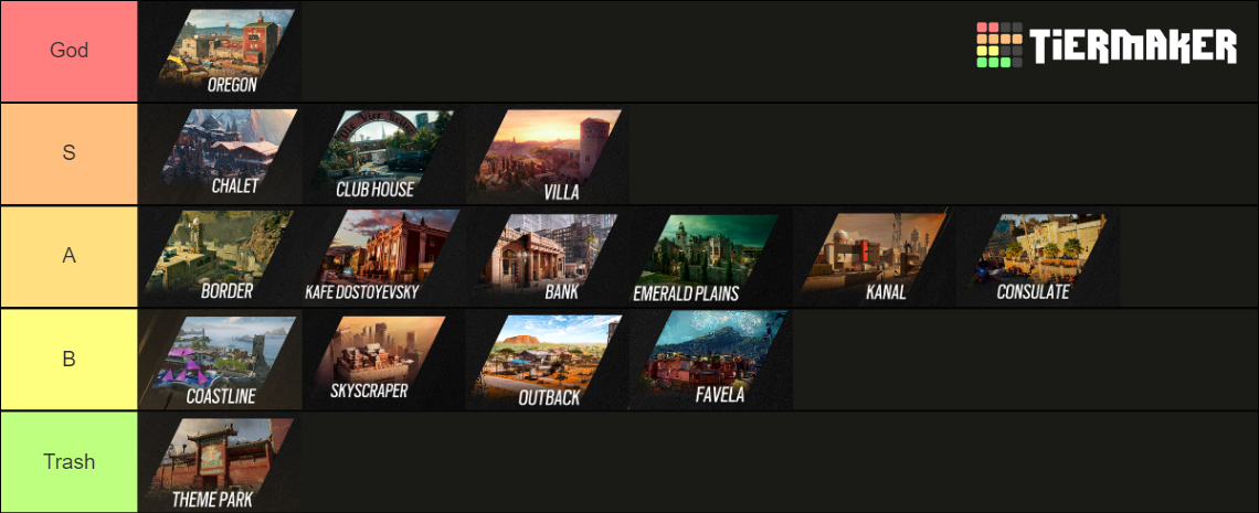Rainbow Six Siege Ranked Map Vector Glare Tier List (Community Rankings ...