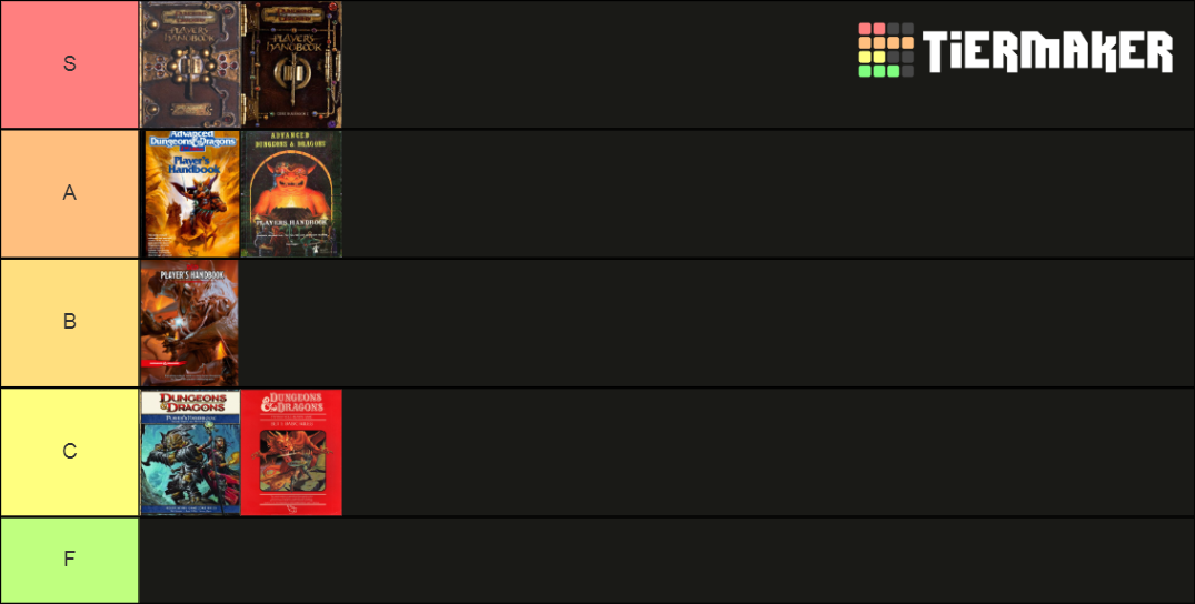 Dungeons and Dragons Editions Tier List (Community Rankings) - TierMaker