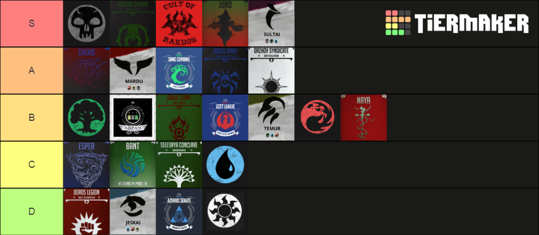 Magic the gathering color combo Tier List (Community Rankings) - TierMaker