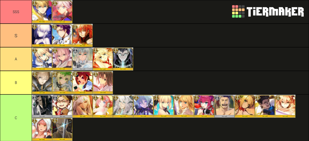 Fate Grand Order Sabers Tier List (Community Rankings) - TierMaker