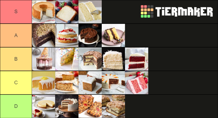 cake Tier List (Community Rankings) - TierMaker
