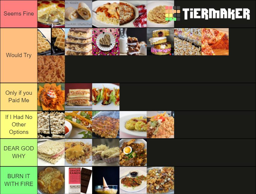 Cursed Ramen Tier List (Community Rankings) - TierMaker