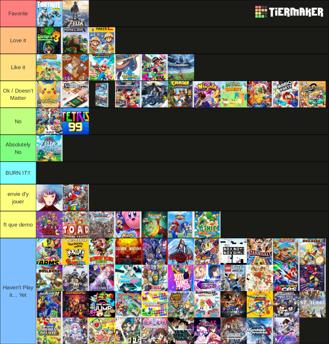 Nintendo Switch Games (2020 Ver.) Tier List (Community Rankings ...