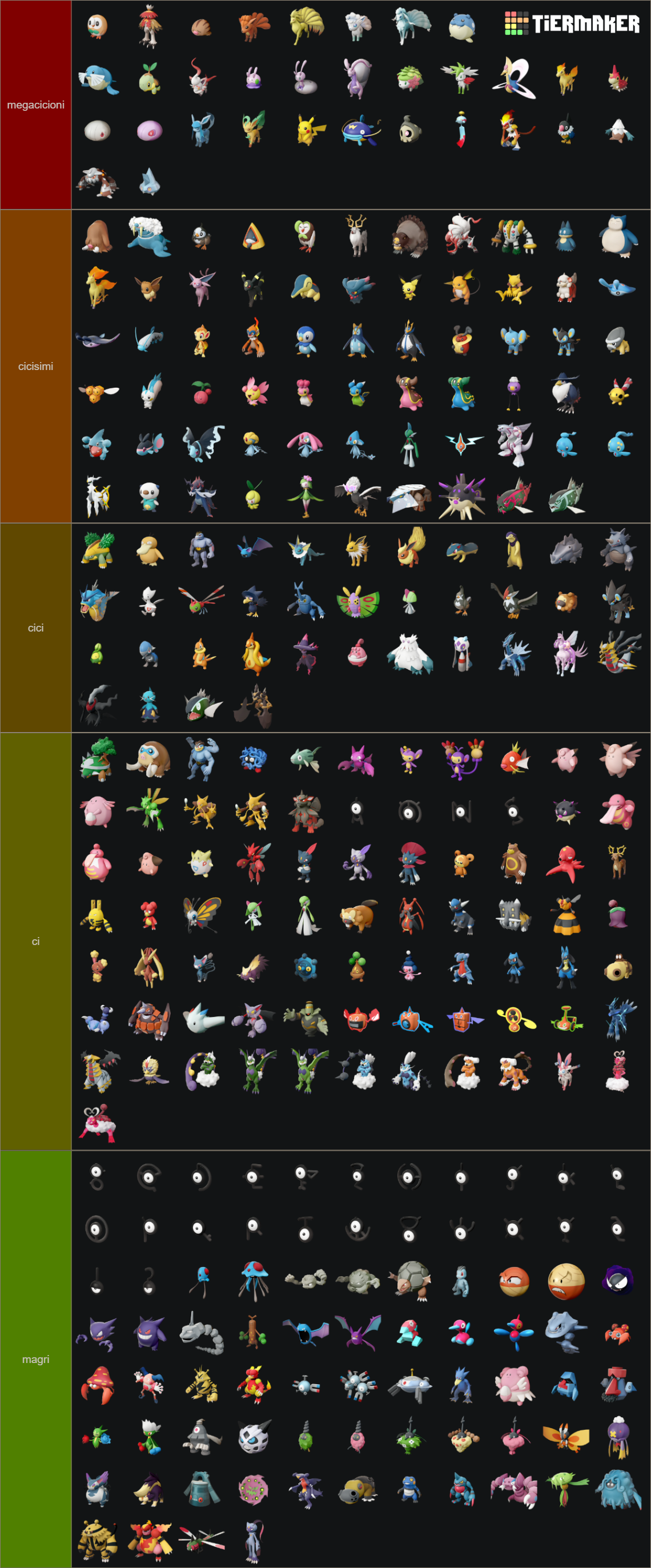 Pokemon Legends Arceus Pokedex Tier List (Community Rankings) - TierMaker