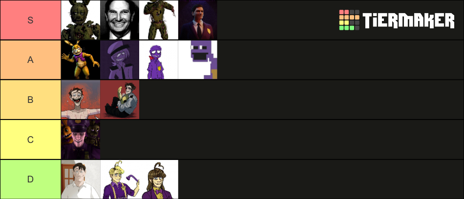 William afton Tier List (Community Rankings) - TierMaker