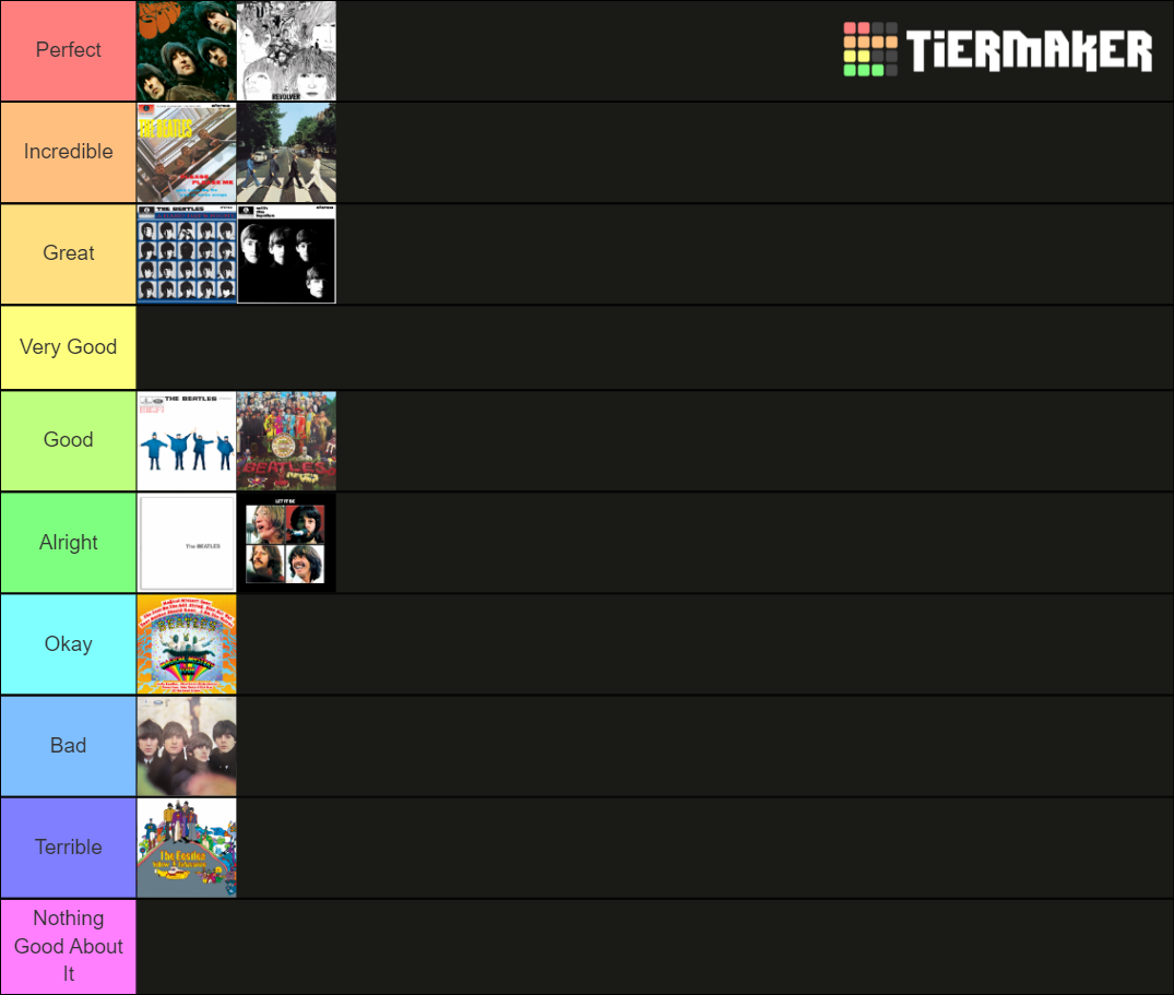The Beatles Studio Albums Tier List (Community Rankings) - TierMaker