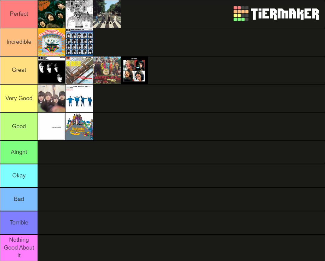 The Beatles Studio Albums Tier List (Community Rankings) - TierMaker