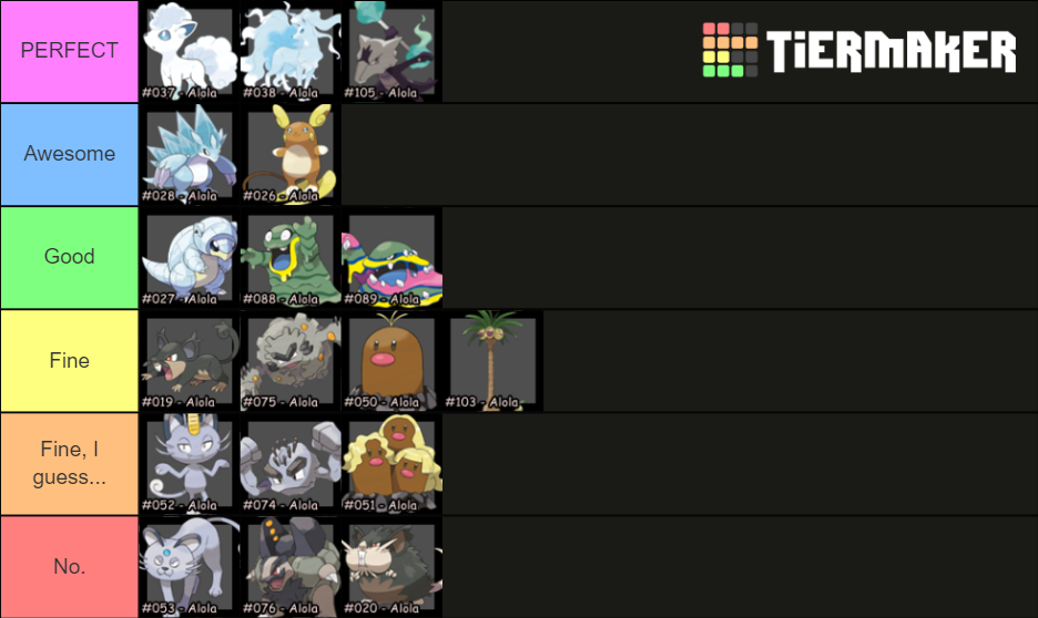 Alola Formen Tier List (Community Rankings) - TierMaker