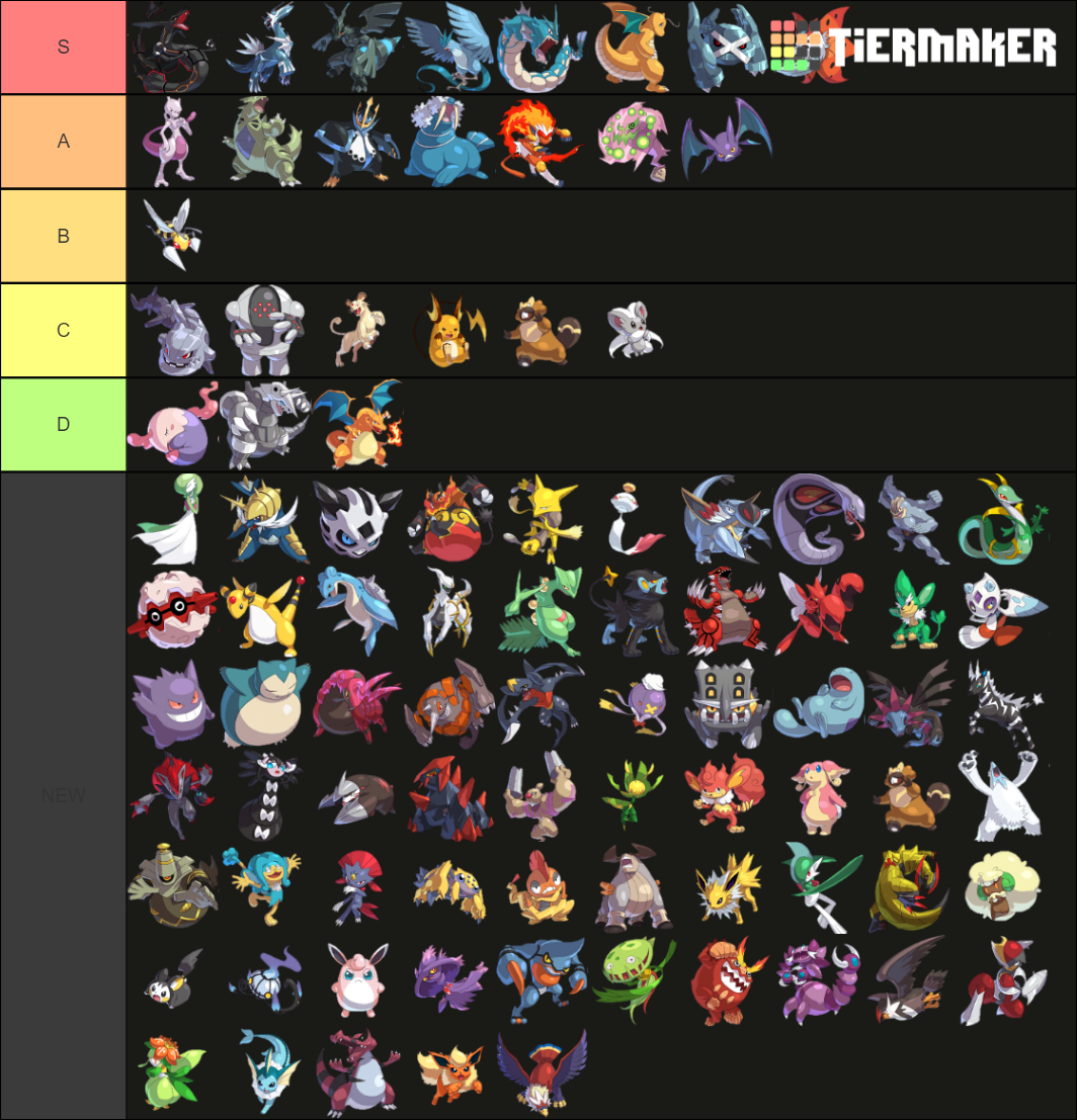 Pokemon Conquest Pokemon Tier List Community Rankings Tiermaker