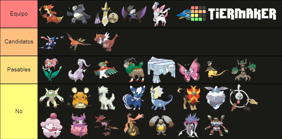 kalos Tier List (Community Rankings) - TierMaker