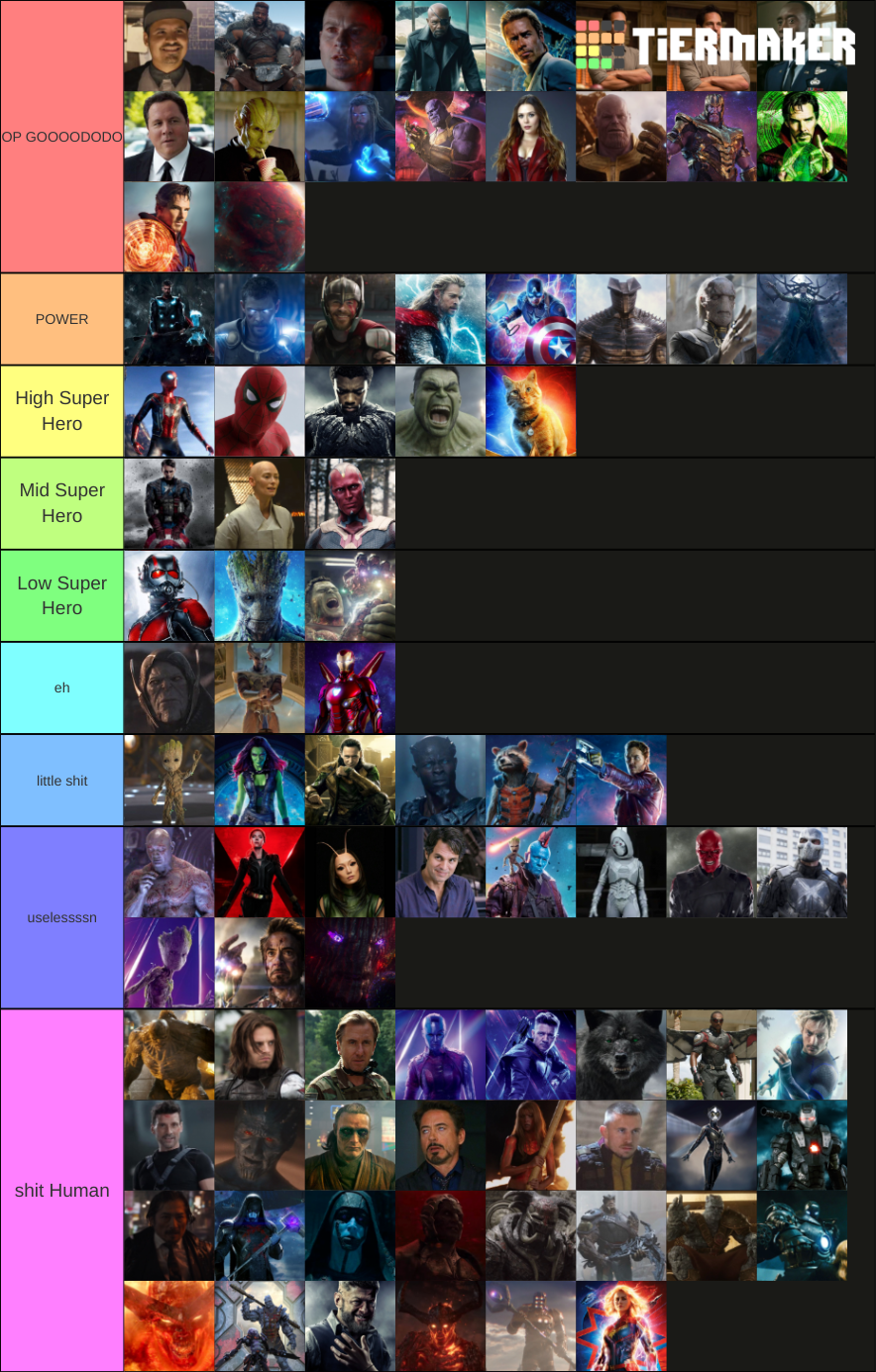 MCU Character Strength/Power Tier List (Community Rankings) - TierMaker MCU Character Strength/Power Tier List (Community Rankings) - TierMaker