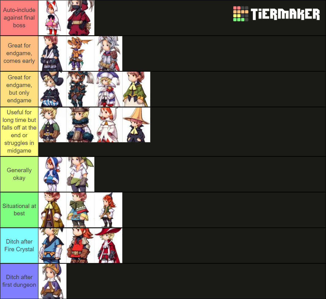 Final Fantasy III Jobs Tier List (Community Rankings) - TierMaker