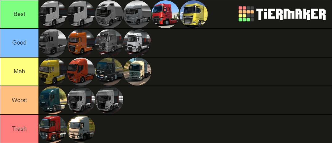 ETS2 Trucks Tier List (Community Rankings) - TierMaker