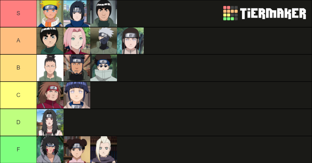 Konoha 12 and Sensei's Tier List (Community Rankings) - TierMaker