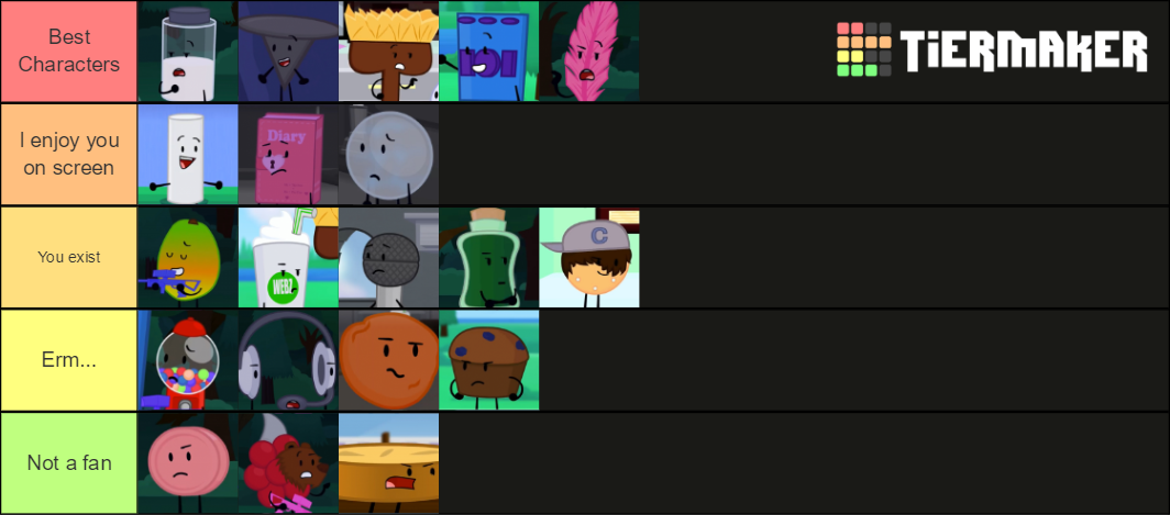 Excellent Entities Tier List (Community Rankings) - TierMaker