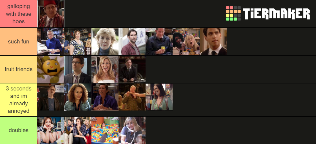 Miranda Characters Tier List (Community Rankings) - TierMaker