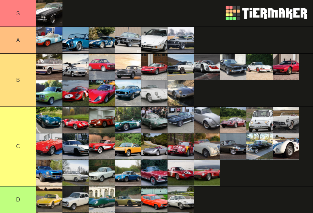 Classic Cars Tier List (Community Rankings) - TierMaker