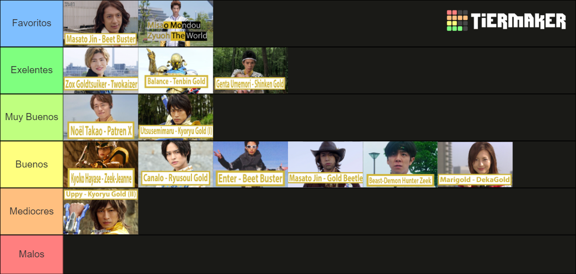 Super Sentai Gold Rangers Tier List (Community Rankings) - TierMaker
