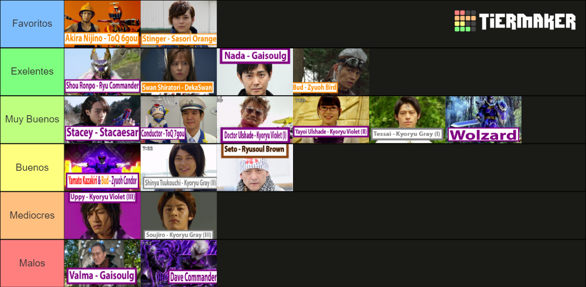 Super Sentai Brown, Gray, Orange and Violet Rangers Tier List ...