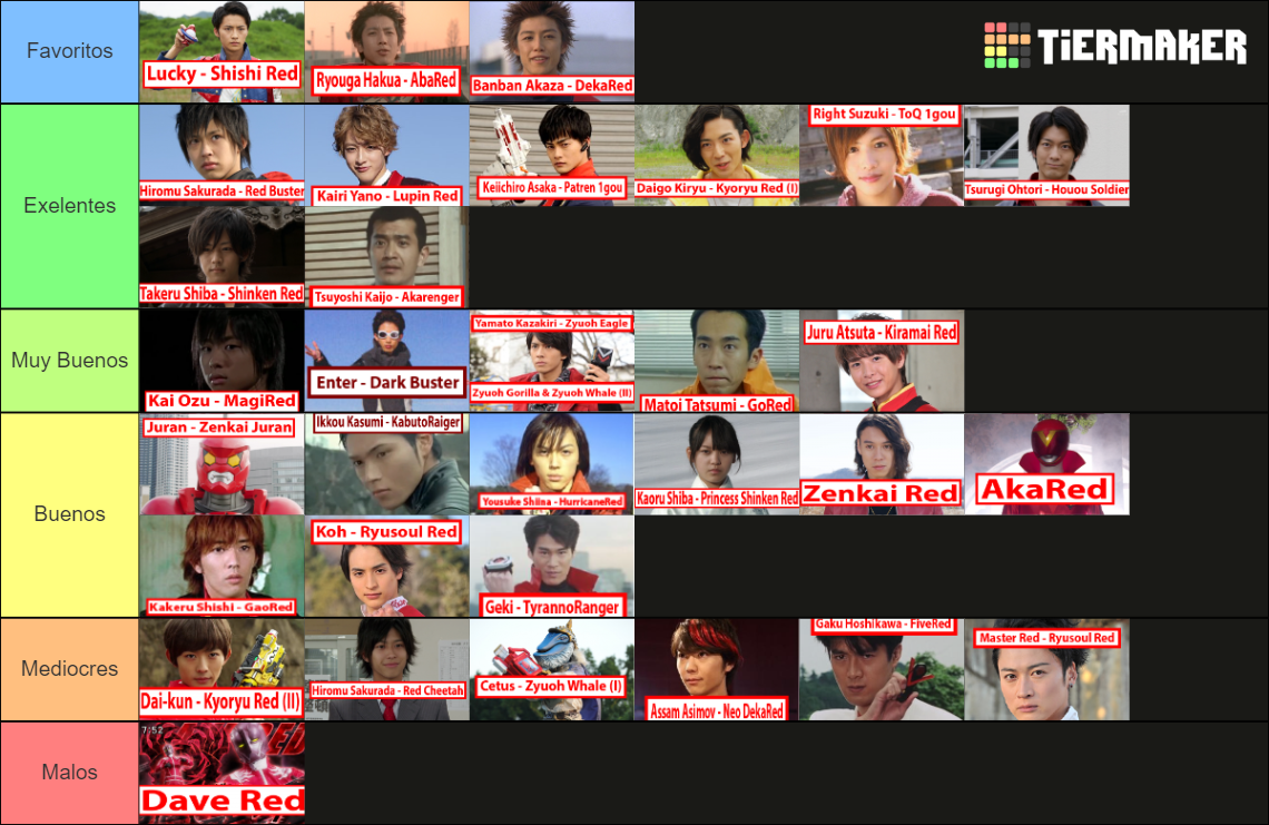 Super Sentai Red Rangers Tier List (Community Rankings) - TierMaker