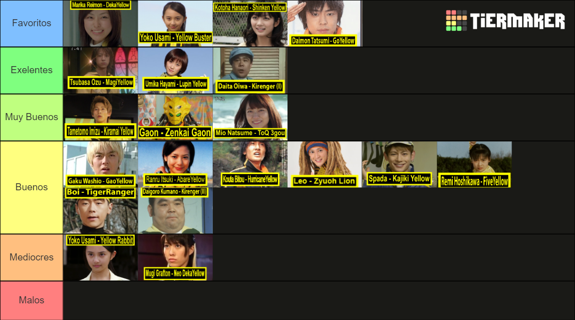 Super Sentai Yellow Rangers Tier List (Community Rankings) - TierMaker
