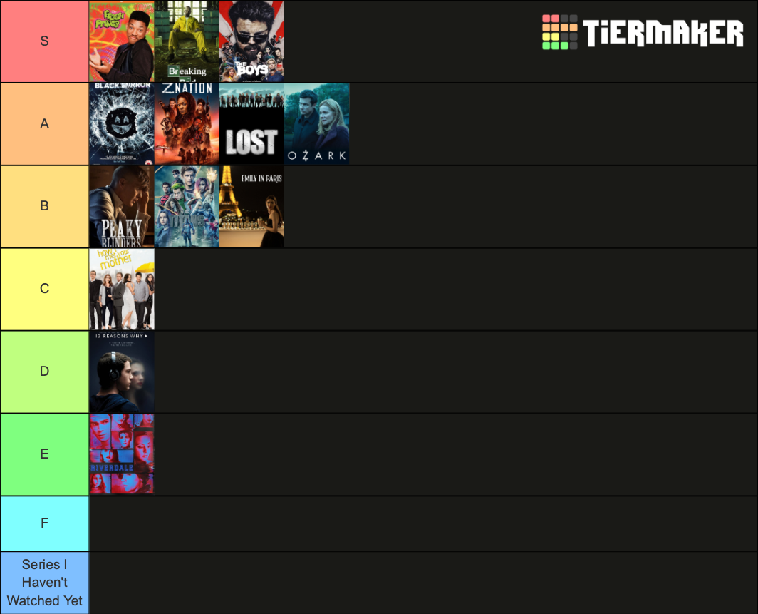 TV Series Ranking Tier List (Community Rankings) - TierMaker