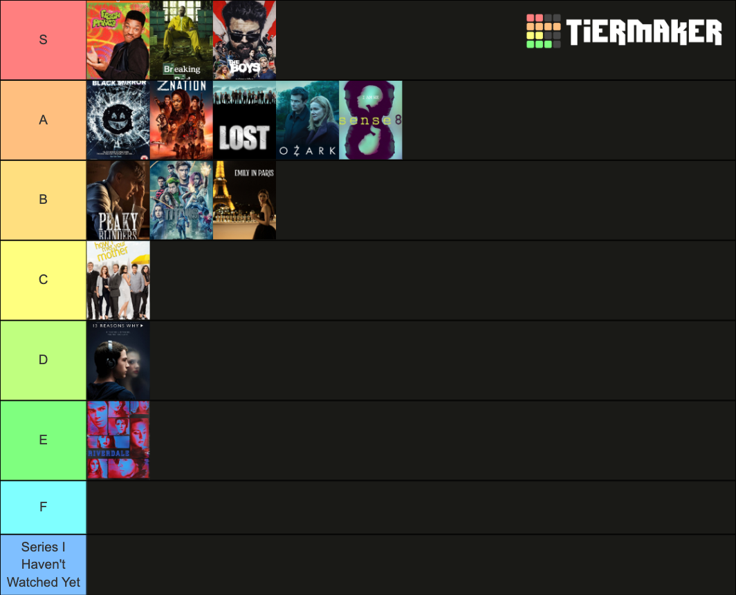TV Series Ranking Tier List (Community Rankings) - TierMaker