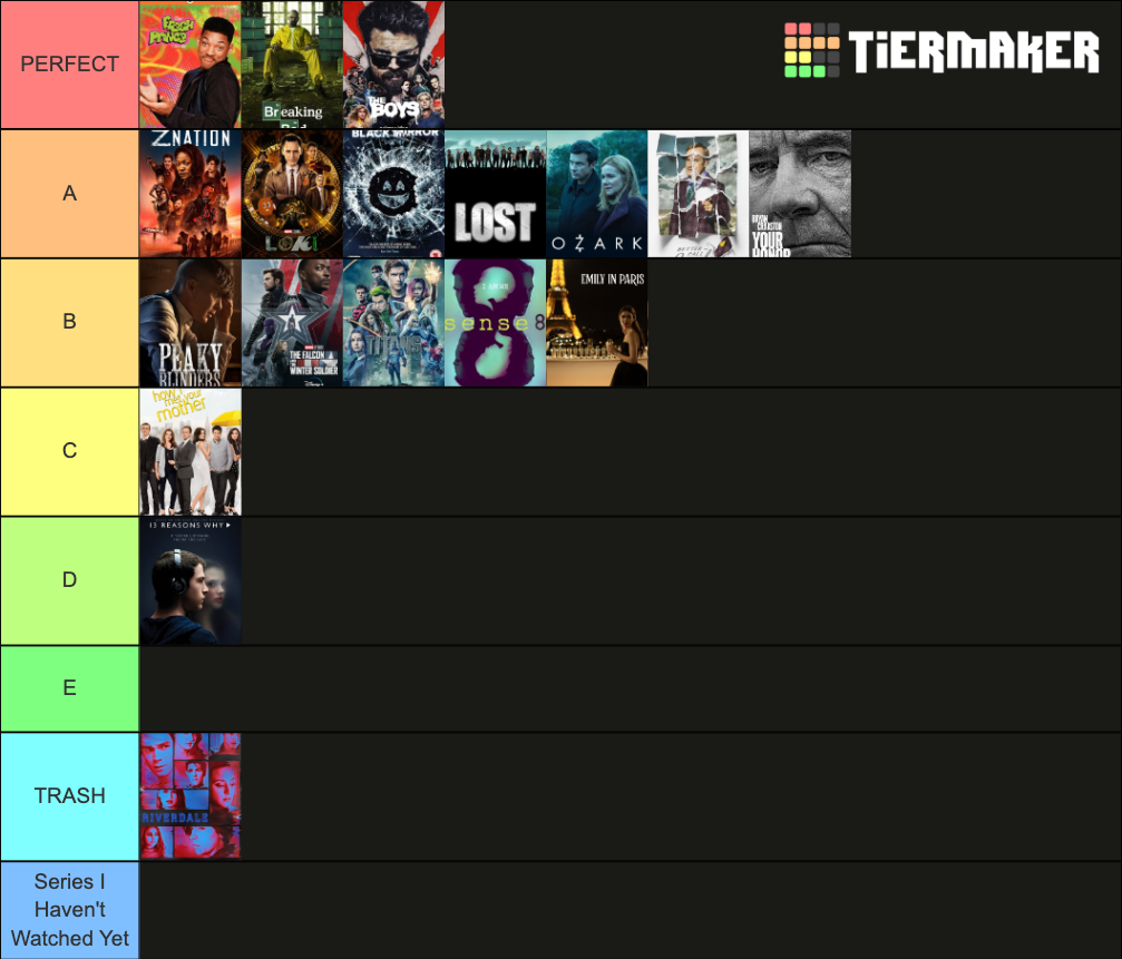TV Series Ranking Tier List (Community Rankings) - TierMaker