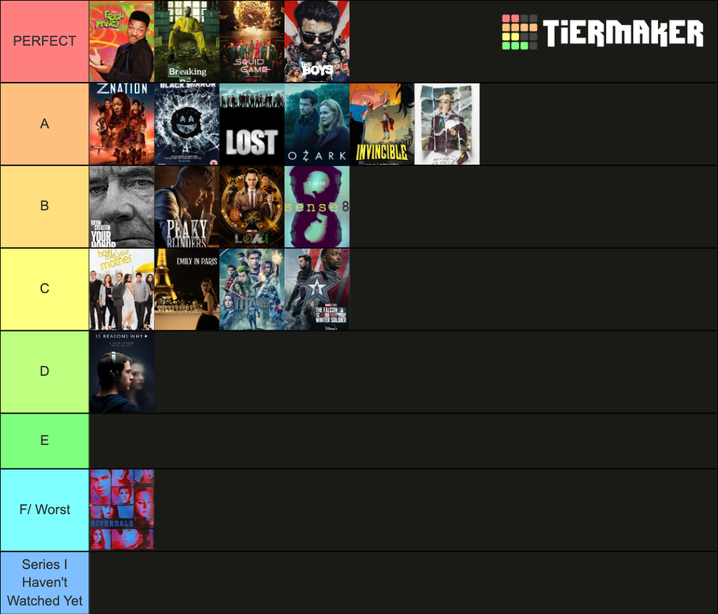 TV Series Ranking Tier List (Community Rankings) - TierMaker