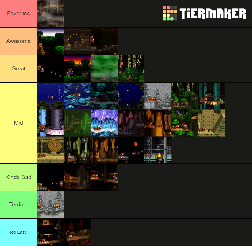 Donkey Kong Country Snes Levels Tier List (Community Rankings) - TierMaker
