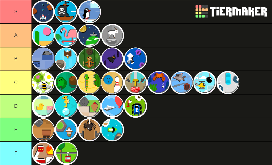 pureya minigames Tier List (Community Rankings) - TierMaker