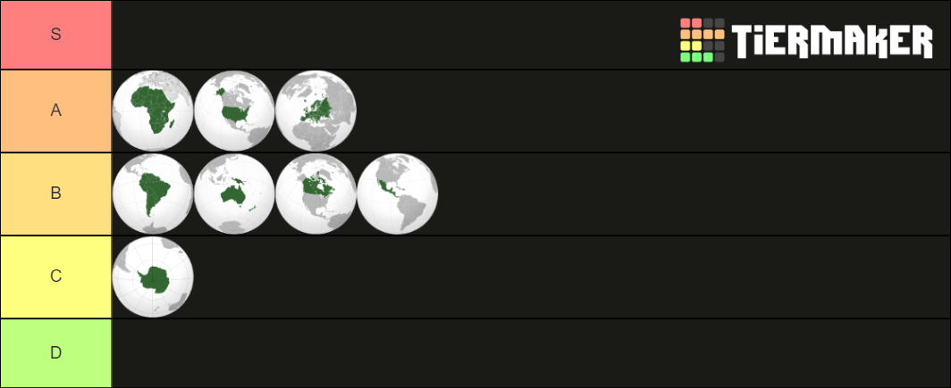 Continents Tier List (Community Rankings) - TierMaker