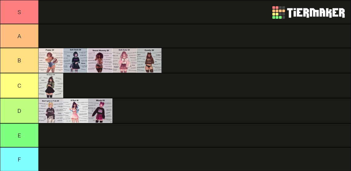 Girlfriend type Tier List (Community Rankings) - TierMaker