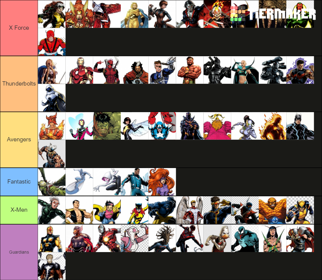 Marvel Comics Heroes (Over 150 Characters!!) Tier List (Community ...