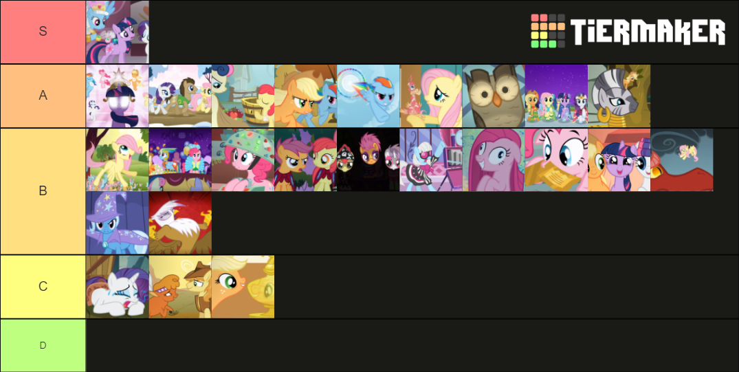 MLP: FiM Episode Ranking Season 1 Tier List (Community Rankings ...