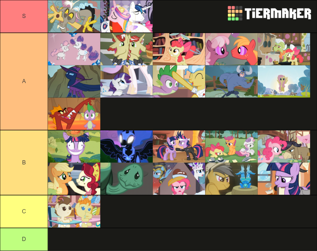 MLP: FiM Episode Ranking Season 2 Tier List (Community Rankings ...