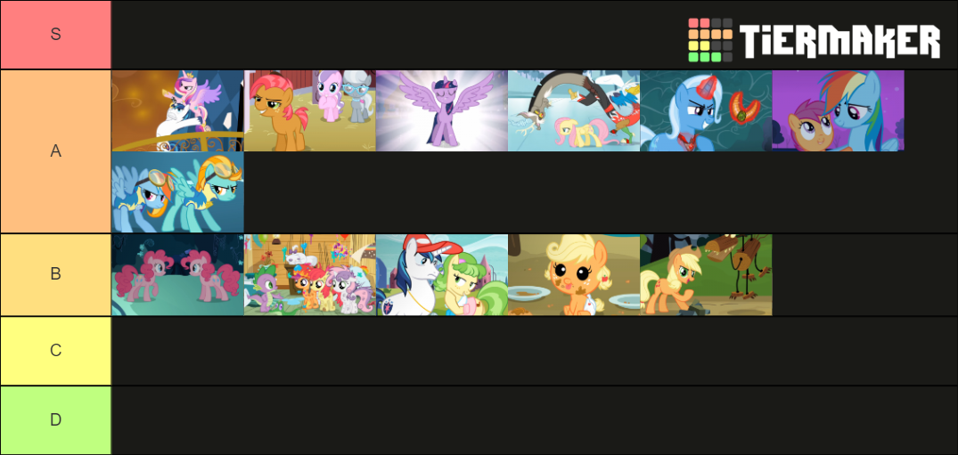 MLP: FiM Episode Ranking Season 3 Tier List (Community Rankings ...