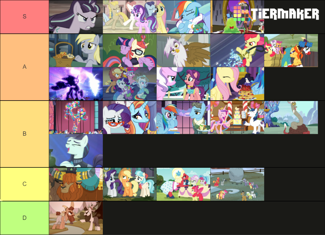 MLP: FiM Episode Ranking Season 5 Tier List (Community Rankings ...