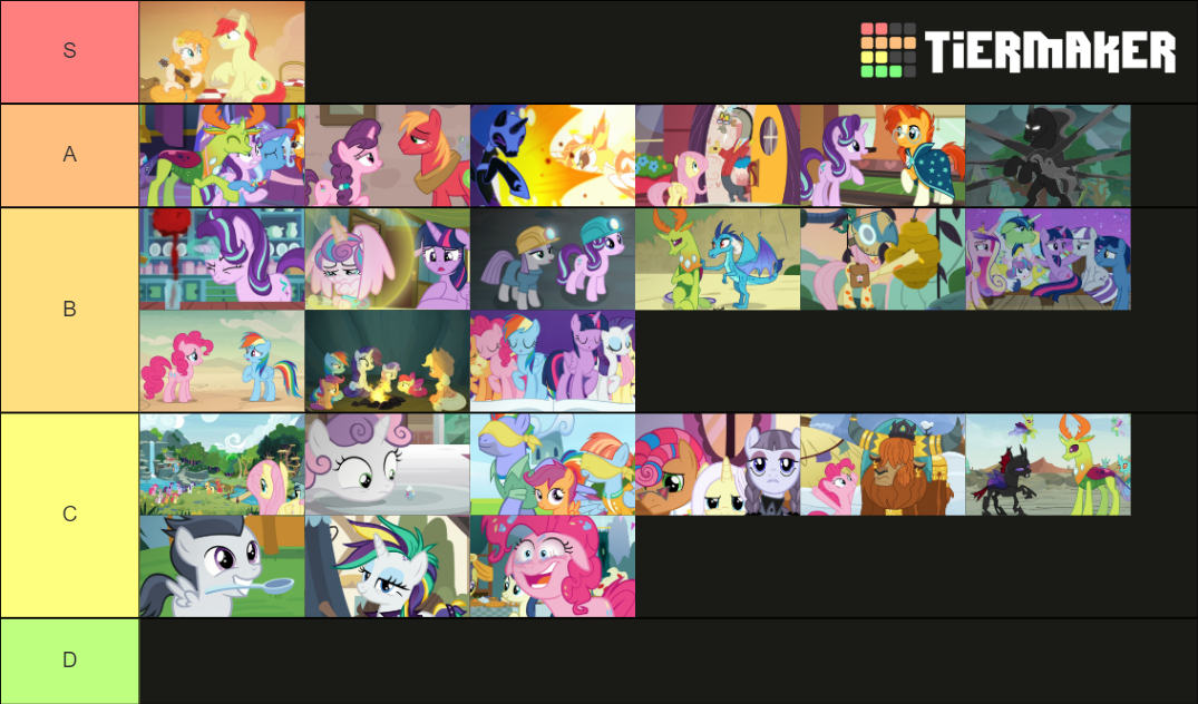 MLP: FiM Episode Ranking Season 7 Tier List (Community Rankings ...