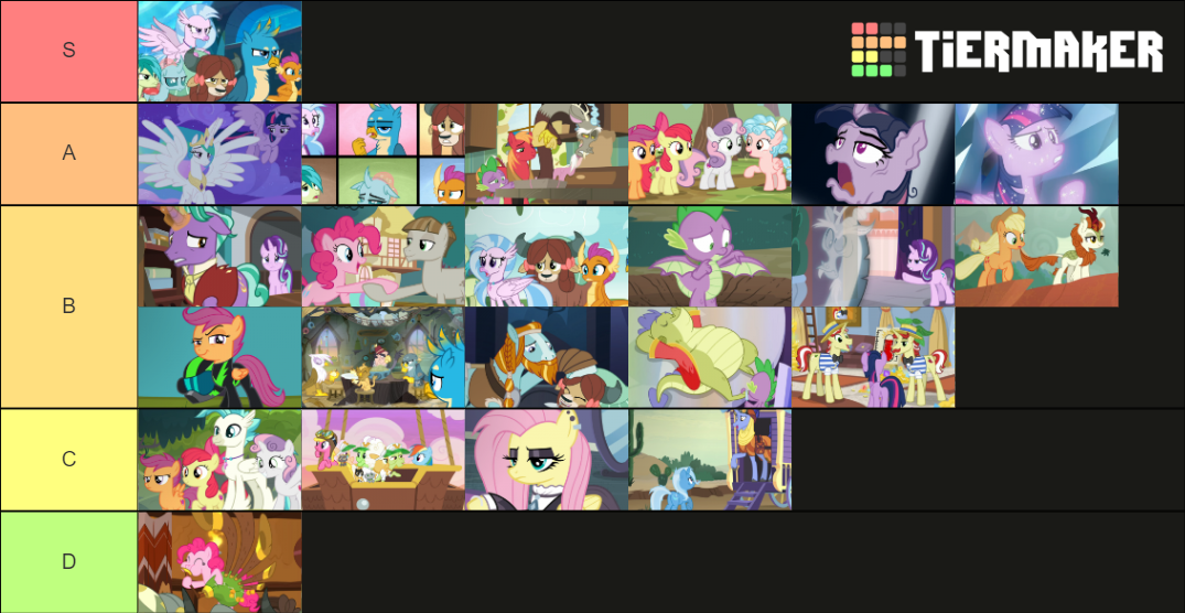 MLP: FiM Episode Ranking Season 8 Tier List (Community Rankings ...